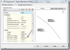 Civil 3D Reminders: Station Offset Label – Aligned on Sheet